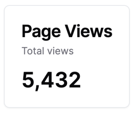 Assignment 02: Make a 'Post View Count' Plugin - Elevate Your Skills at ...